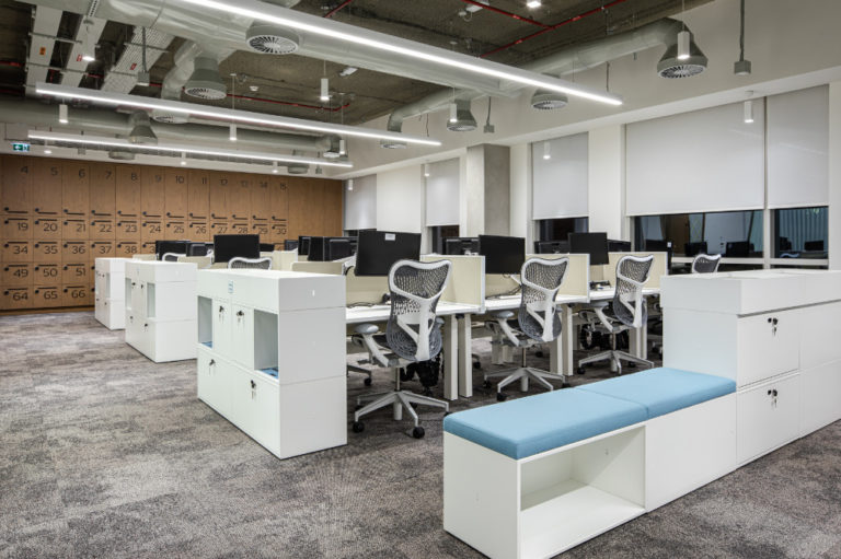 How office design impacts employee well-being - INC